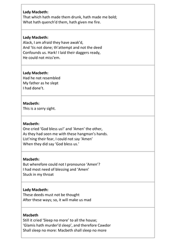 Macbeth PPTs and resources covering the whole play | Teaching Resources