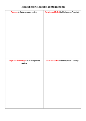 'Measure for Measure' - lesson 1, context and introduction | Teaching ...
