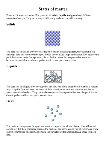 KS3 states of matter | Teaching Resources