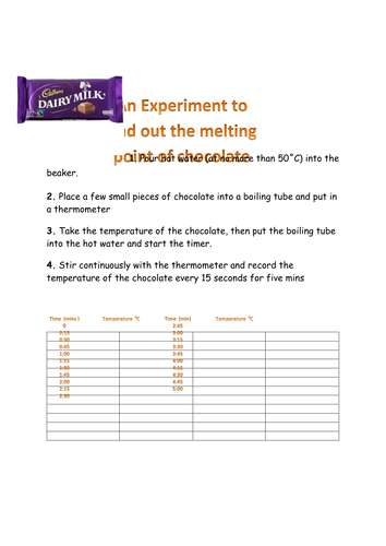 KS3 lesson on melting and freezing | Teaching Resources