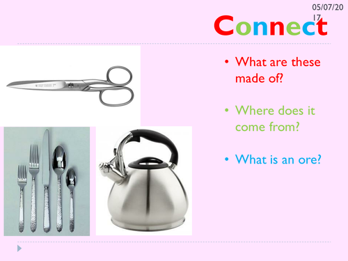 KS3 extracting metals | Teaching Resources