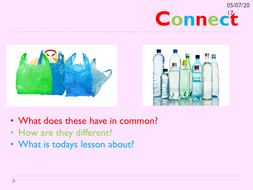 KS3 polymers | Teaching Resources