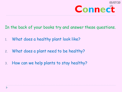 Activate KS3 Ecosystems | Teaching Resources