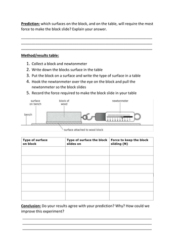 Drag forces and friction - complete lesson (KS3) | Teaching Resources