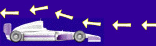Drag forces and friction - complete lesson (KS3) | Teaching Resources
