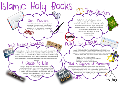 Islam: Beliefs and Teachings: Islamic Holy Books Learning Mat ...