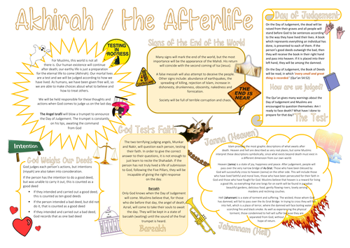 Islam: Beliefs and Teachings: Akhirah, Death and the Afterlife Learning ...