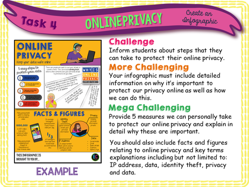 Online Safety - Privacy and Data | Teaching Resources
