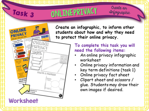 Online Safety - Privacy and Data | Teaching Resources