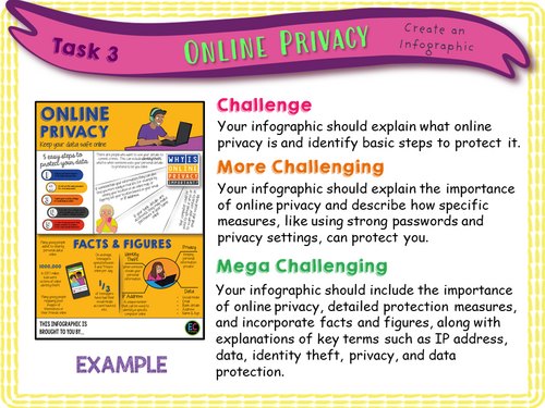 Online Safety - Privacy and Data | Teaching Resources