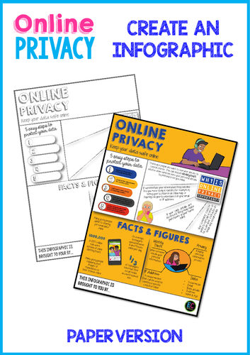 Online Safety - Privacy and Data | Teaching Resources