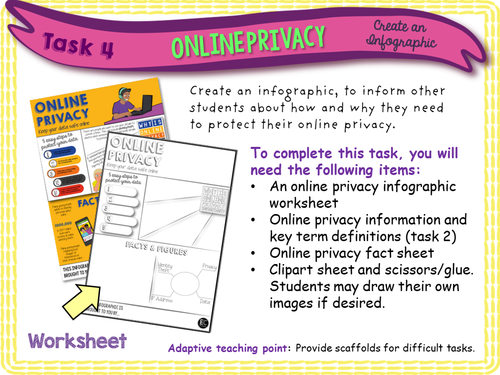 Online Safety - Privacy and Data | Teaching Resources