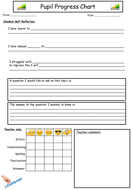 Students Self Reflection Sheet: Pupil Progress chart (and faster ...