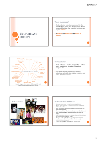 PowerPoint presentation introducing culture | Teaching Resources