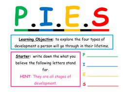 Level 2 Unit 1 Human Lifespan Development *Whole Unit* | Teaching Resources