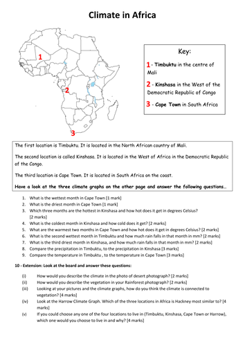 Africa - Climate in Africa | Teaching Resources
