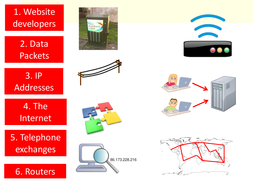 KS2 computing planning - networks and the internet (we are network engineers) complete unit of ...