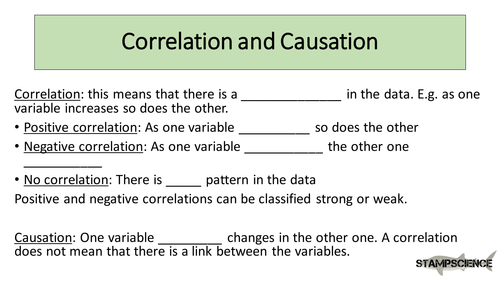 Correlation Causation Graph Drawing And Interpretation Lessons Teaching Resources