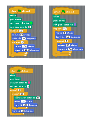KS2 Computing Planning - Scratch drawing shapes and shape patterns ...