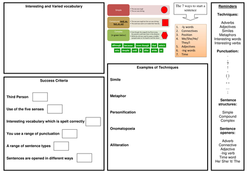Gothic Fiction | Teaching Resources