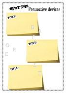 DAFOREST | Teaching Resources