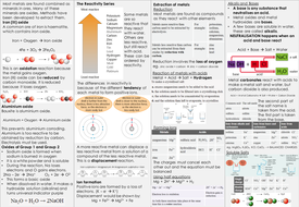 AQA (9-1) GCSE Chemistry Revision Knowledge Organiser Chemical Changes ...