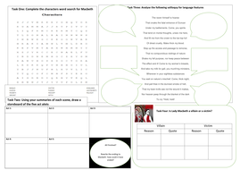 Macbeth Revision Sheet | Teaching Resources