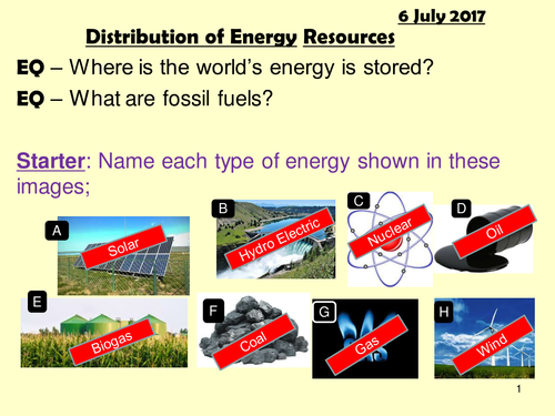 Energy; powering our planet | Teaching Resources