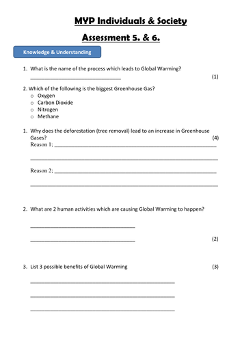 Energy; Fossil Fuels, Global Warming & Renewables | Teaching Resources