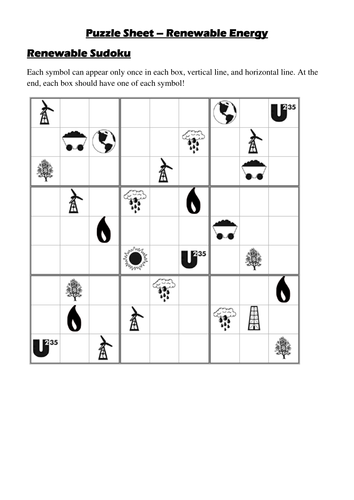 Energy; Fossil Fuels, Global Warming & Renewables | Teaching Resources