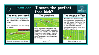 Amazing Maths corridor displays | Teaching Resources