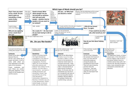 NEW AQA GCSE The Normans: Monastic reforms | Teaching Resources