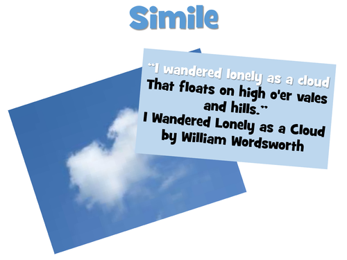 Similes and Metaphors Posters | Teaching Resources