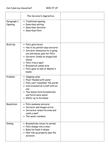 Talk For Writing - Fairy Story - The Sorcerers Apprentice | Teaching ...