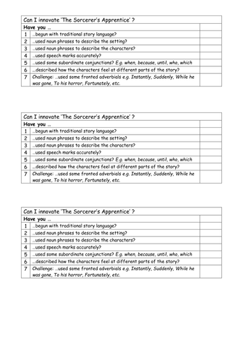 Talk For Writing - Fairy Story - The Sorcerers Apprentice | Teaching ...