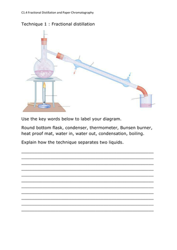 C1.4 Distillation new AQA 2018 | Teaching Resources