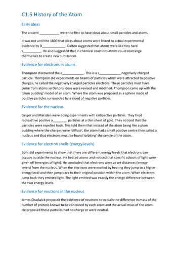 C1.5 History of the atom | Teaching Resources