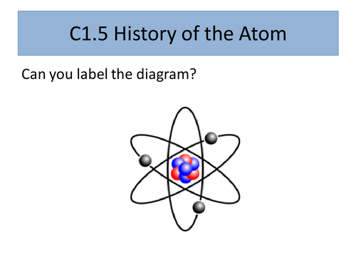 C1.5 History of the atom | Teaching Resources