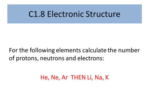 C1.8 Electronic Structures | Teaching Resources