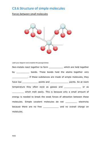C3.6 simple covalent molecules | Teaching Resources
