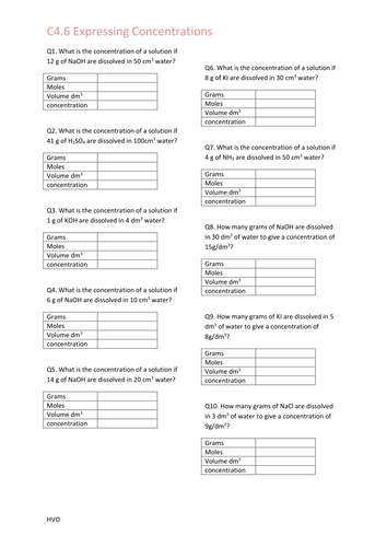 calculations for GCSE | Teaching Resources