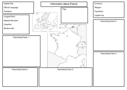 All about France - research template | Teaching Resources