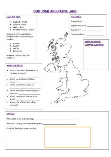 All about the UK - research template | Teaching Resources