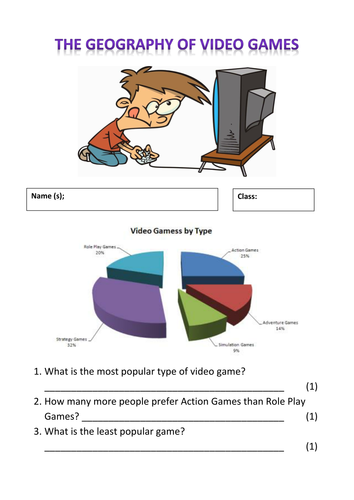 The Geography of Video Games Work booklet | Teaching Resources