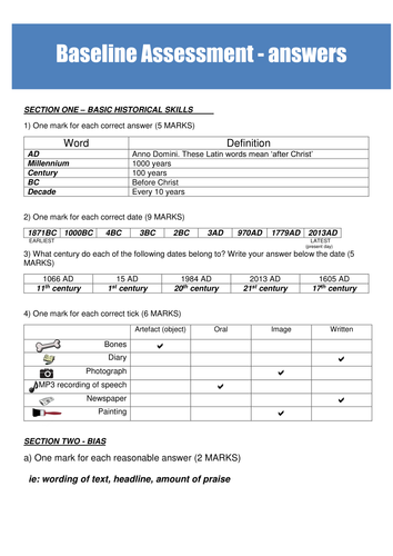 Year 7 History Baseline Assessment | Teaching Resources