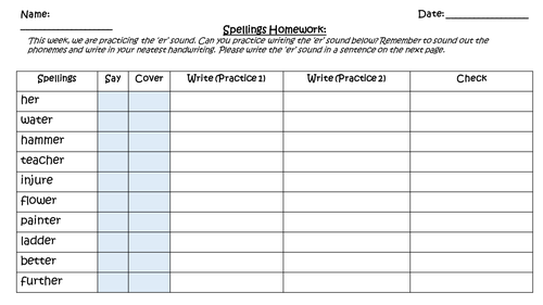 Spellings Pack - Phase 3 Sounds | Teaching Resources