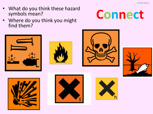 Science Skills | Teaching Resources