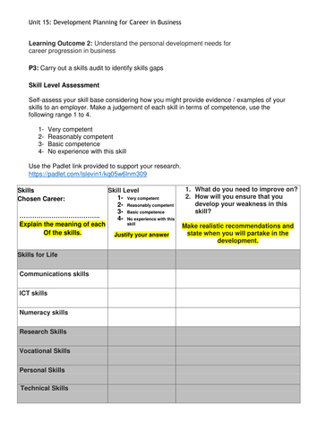 Unit 15. Career Planning. Entire unit. | Teaching Resources