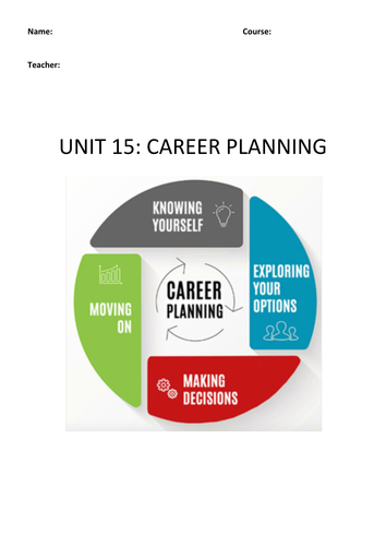 Unit 15. Career Planning. Entire unit. | Teaching Resources