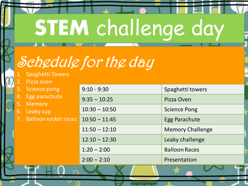Science STEM challenge day | Teaching Resources